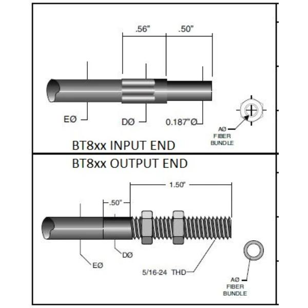 Dolan-Jenner 96" BT8 & BXT8 Glass Fiber Optic Cable, 1/8" (3.1mm) Active Fiber Bundle BT896