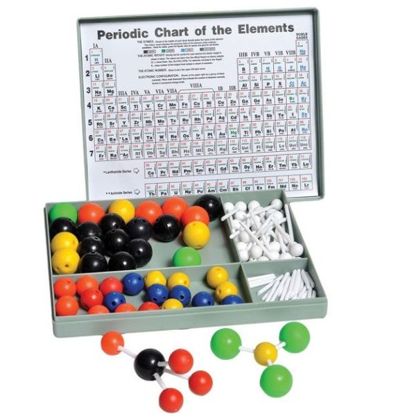 United Scientific Atomic Models Set, Student 58002