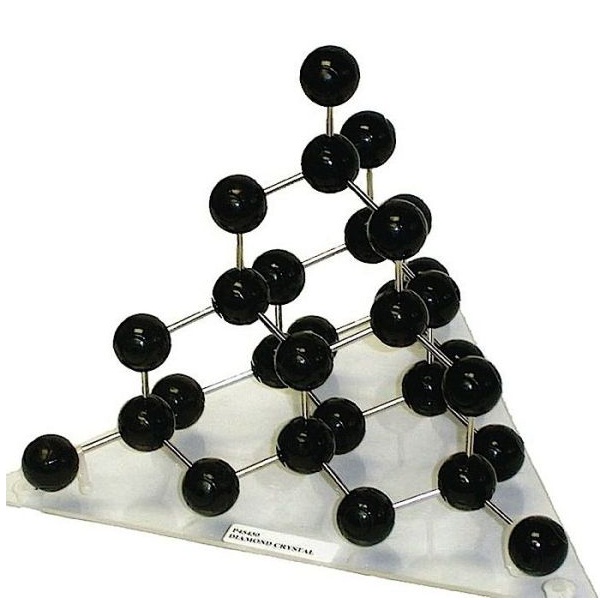 United Scientific Diamond Crystal Model CMSDMD