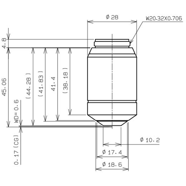Olympus UPlanXApo 20x/0.8na Objective