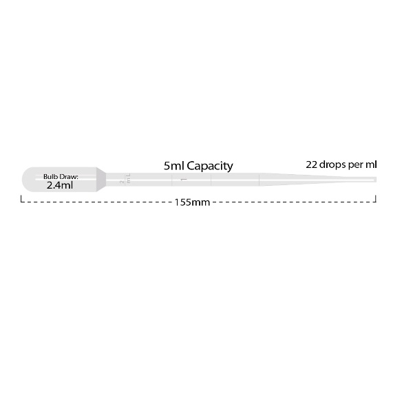 Mtc Bio 5ml Graduated to 2ml Blood Bank, Bulb, Transfer Pipettes PK/250 ...