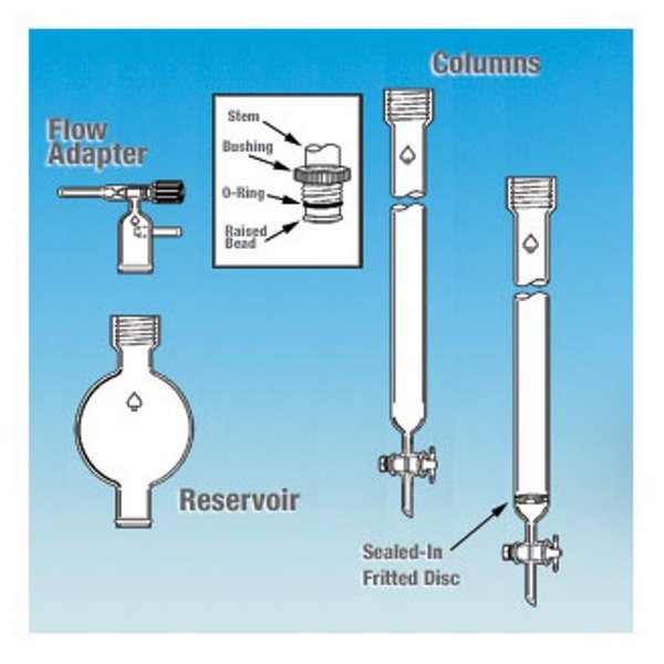 Ace Glass 500ml Reservoir, Epoxy Coated, #25 Ace-Thred& Top, Beaded ...