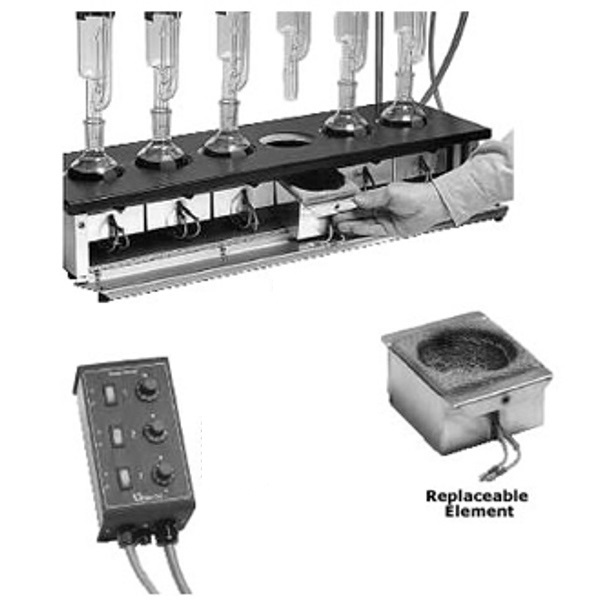 Ace Glass Combo Mantle, 3 Position, Low Temperature, Fits 500ml Round ...