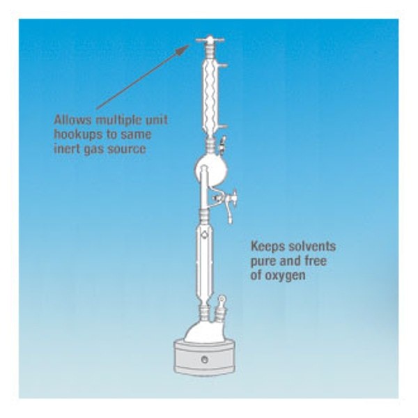 Ace Glass 2L 24/40 Reflux Apparatus 1 6620-45 Lab Equipment | Spectra ...