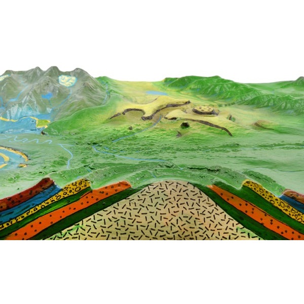 Eisco Comparative Terrain Landform Models, 23.5", Set of 2 - Full Color ...