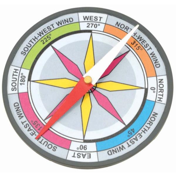 Eisco Demonstration Compass PH0825