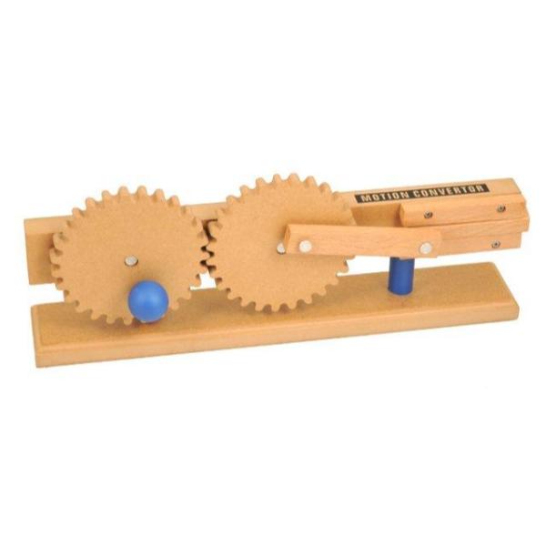 Eisco Motion Converter, 15 Inch - Demonstrates Rotational Motion ...