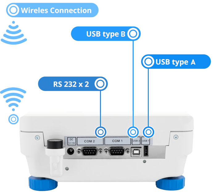 Radwag PS 360.R1 Precision Balance WL-213-0020 Lab Equipment | Spectra Services