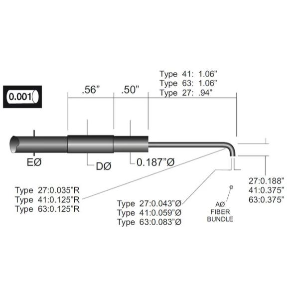 Dolan-Jenner 1219mm BLY & ELY Fiber Optics, Small 90 Degree End, PVC ...