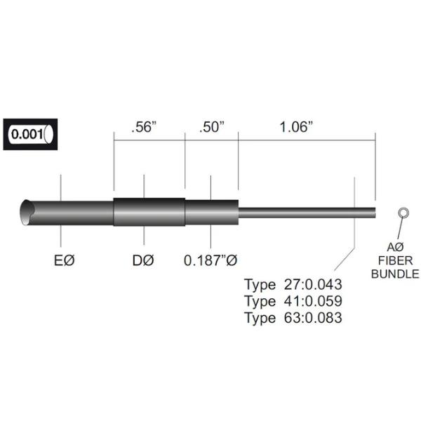 Dolan-Jenner 610mm BY & EY Fiber Optics, Small Tube End Ferrules, PVC ...